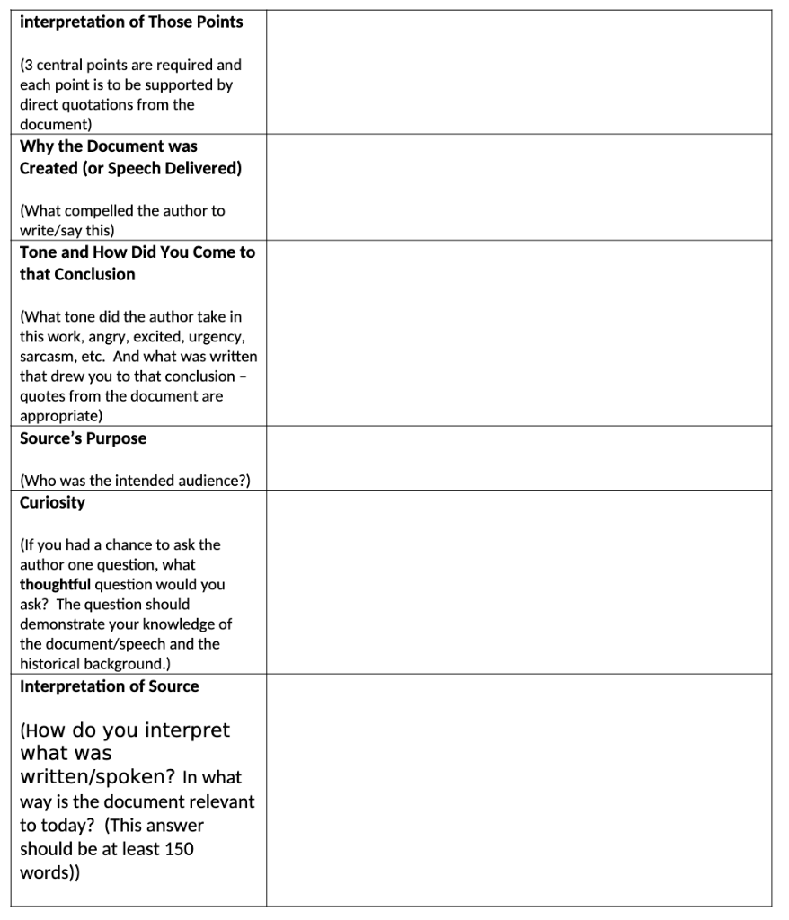 THE ALLEGORY OF THE CAVE From The Republic [Socrates] | Chegg.com