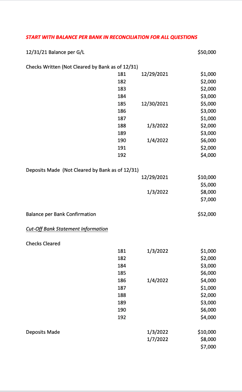 Solved 1. What is the balance for the top line of the | Chegg.com