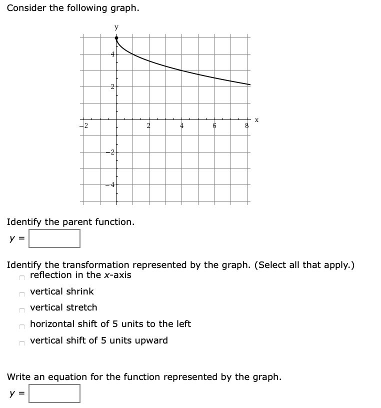 Solved Consider the following graph. 1 SIX Identify the | Chegg.com