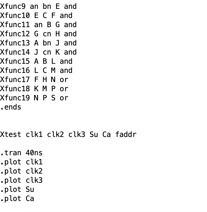 Solved I need help on making a 2 bit full adder program, but | Chegg.com