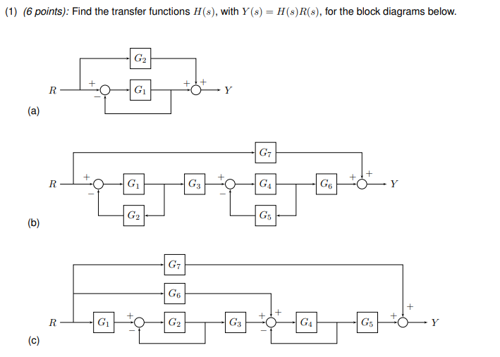 Solved (1) (6 points): Find the transfer functions H(s), | Chegg.com