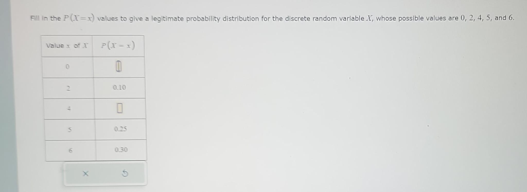 Solved Fill in the P(x=x) ﻿values to give a legitimate | Chegg.com