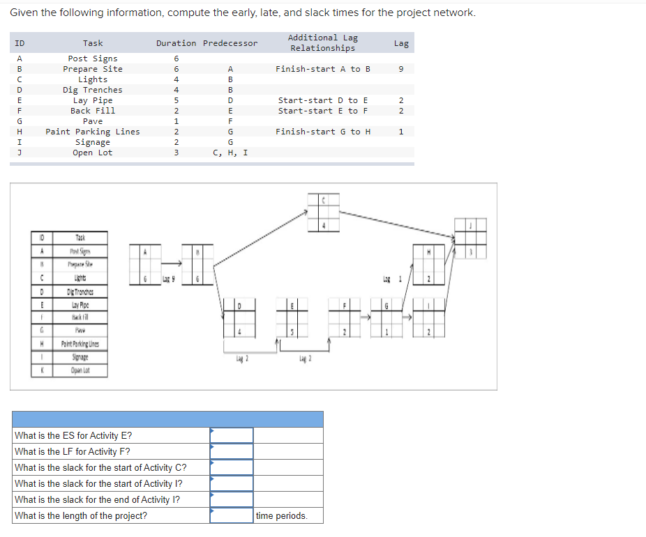 Solved You are managing a product upgrade project for | Chegg.com
