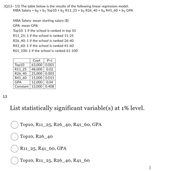 Solved Q13- 15) The table below is the results of the | Chegg.com