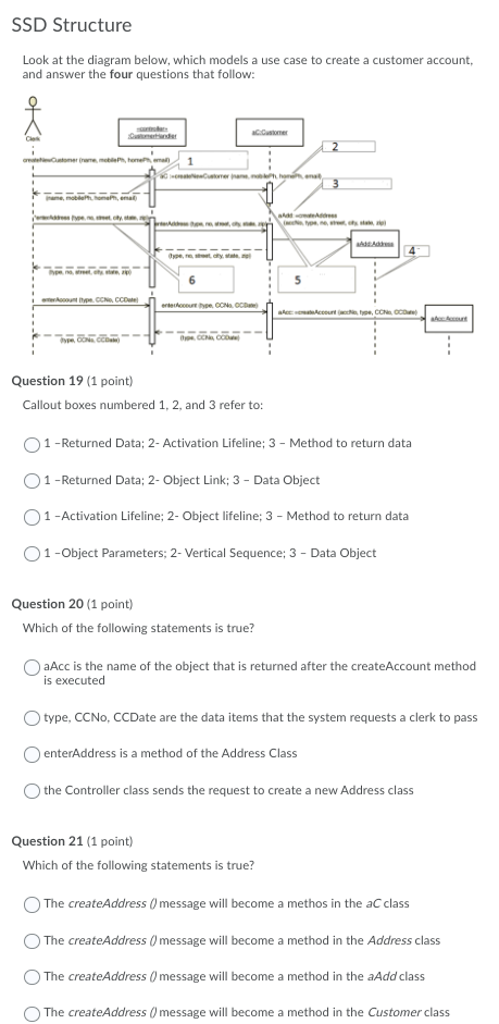 Solved SSD Structure Look at the diagram below, which models | Chegg.com