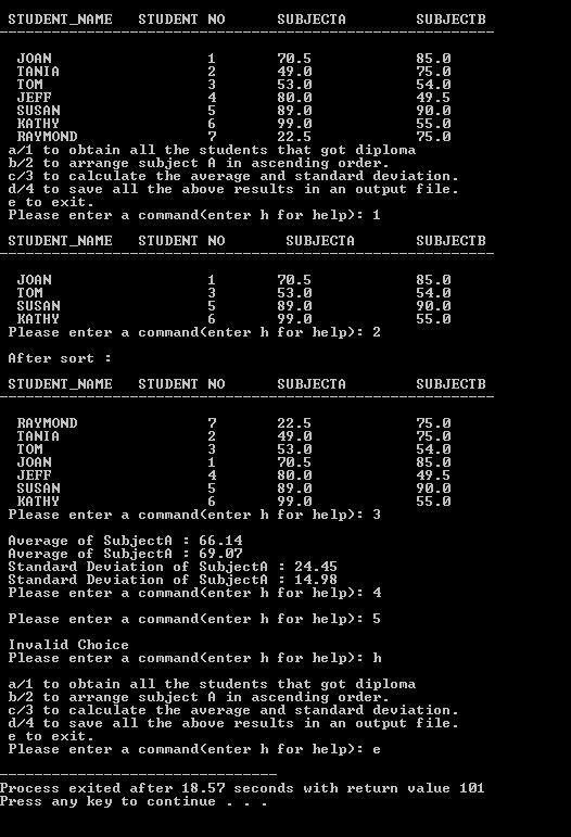 Solved C Programming Please Help Fix Or Explain Why 