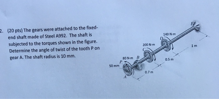 Solved Mechanics Of Materials Chegg