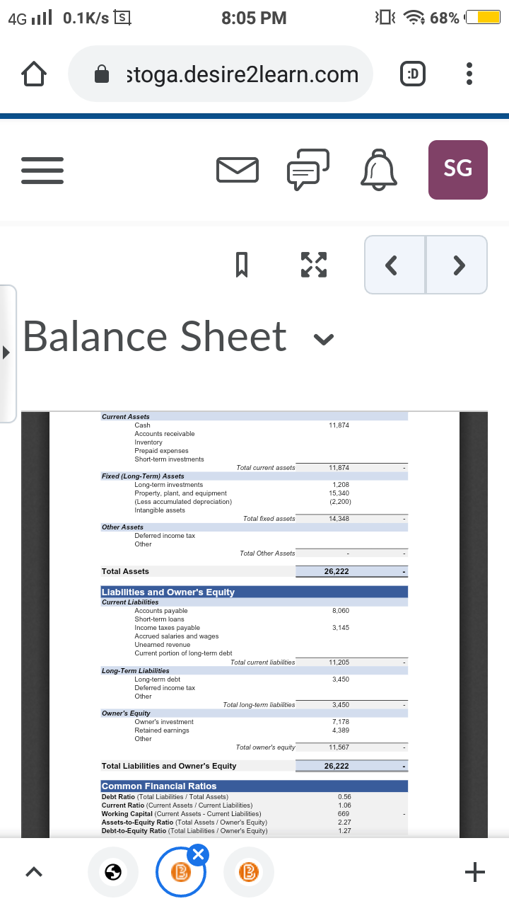 4G Ll 0.1K/s S 8:05 PM 68% Stoga.desire2learn.com ... | Chegg.com