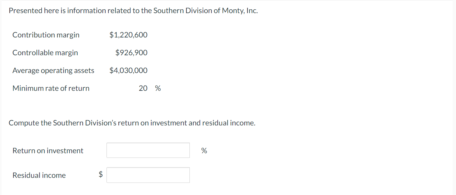 Solved Presented here is information related to the Southern | Chegg.com