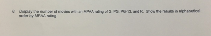 Solved Display the number of movies with an MPAA rating of | Chegg.com