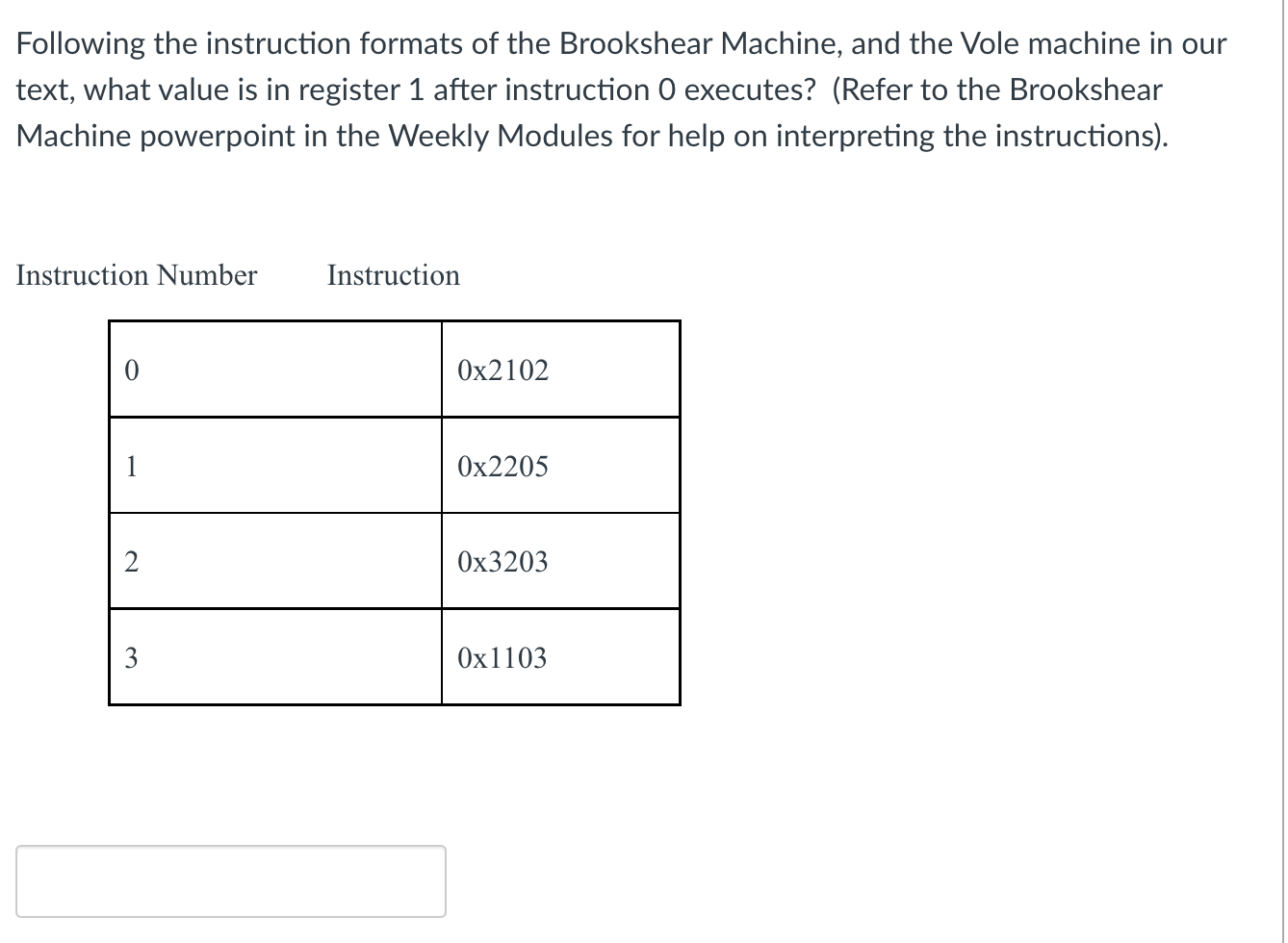 Following the instruction formats of the Brookshear | Chegg.com