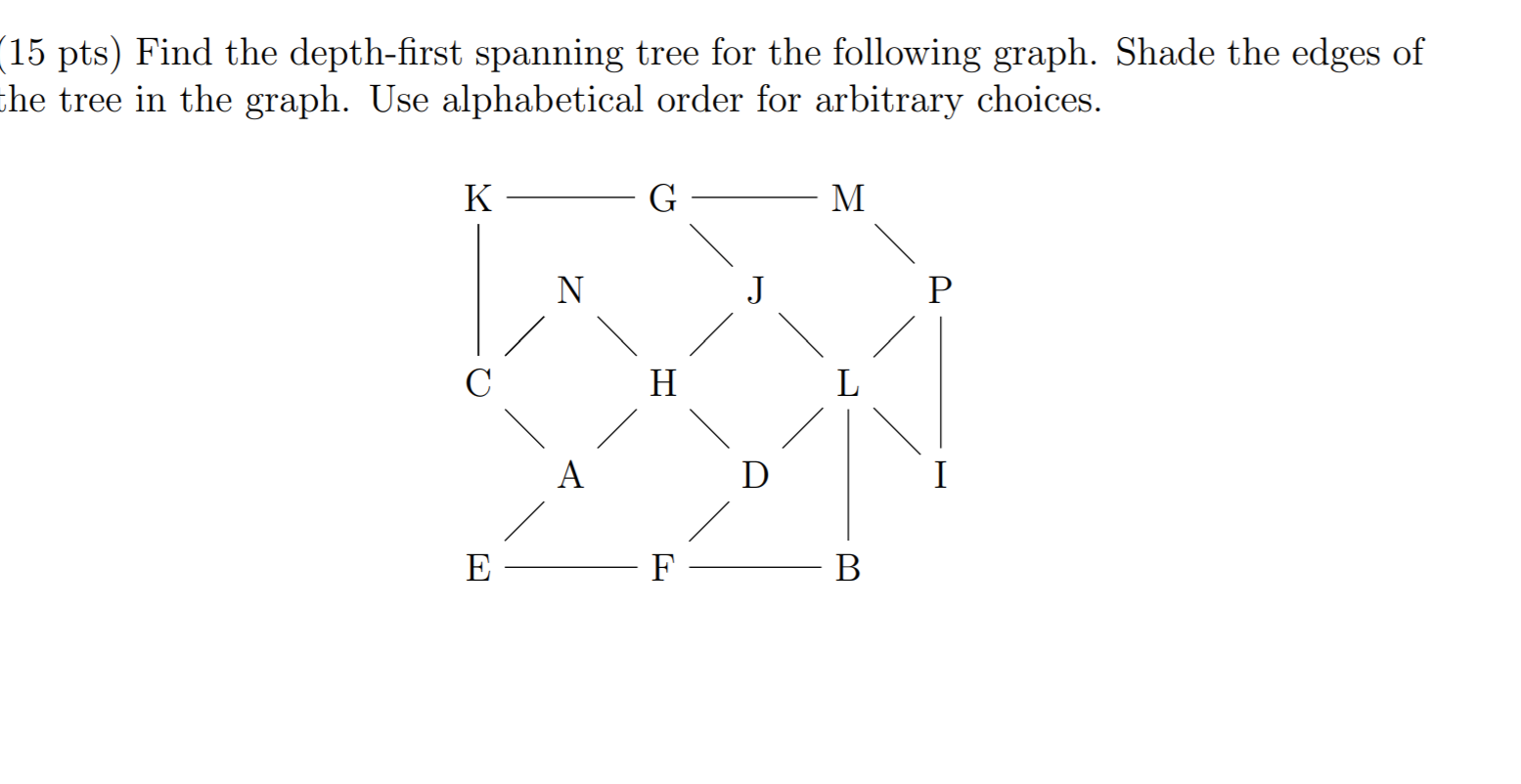 Solved (15 pts) Find the depth-first spanning tree for the | Chegg.com