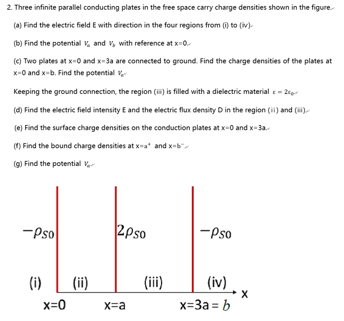 Solved 2. Three infinite parallel conducting plates in the | Chegg.com