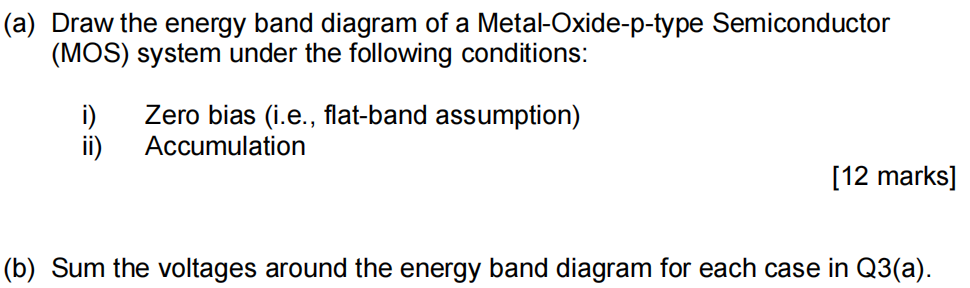 Solved (a) Draw the energy band diagram of a | Chegg.com