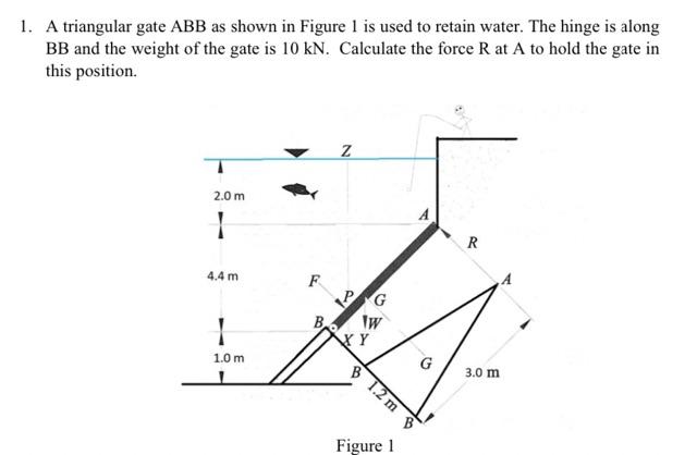 1. A triangular gate ABB as shown in Figure 1 is used | Chegg.com