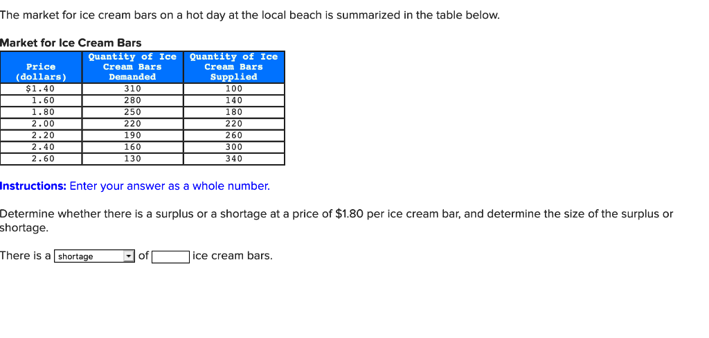 Solved The market for ice cream bars on a hot day at the | Chegg.com