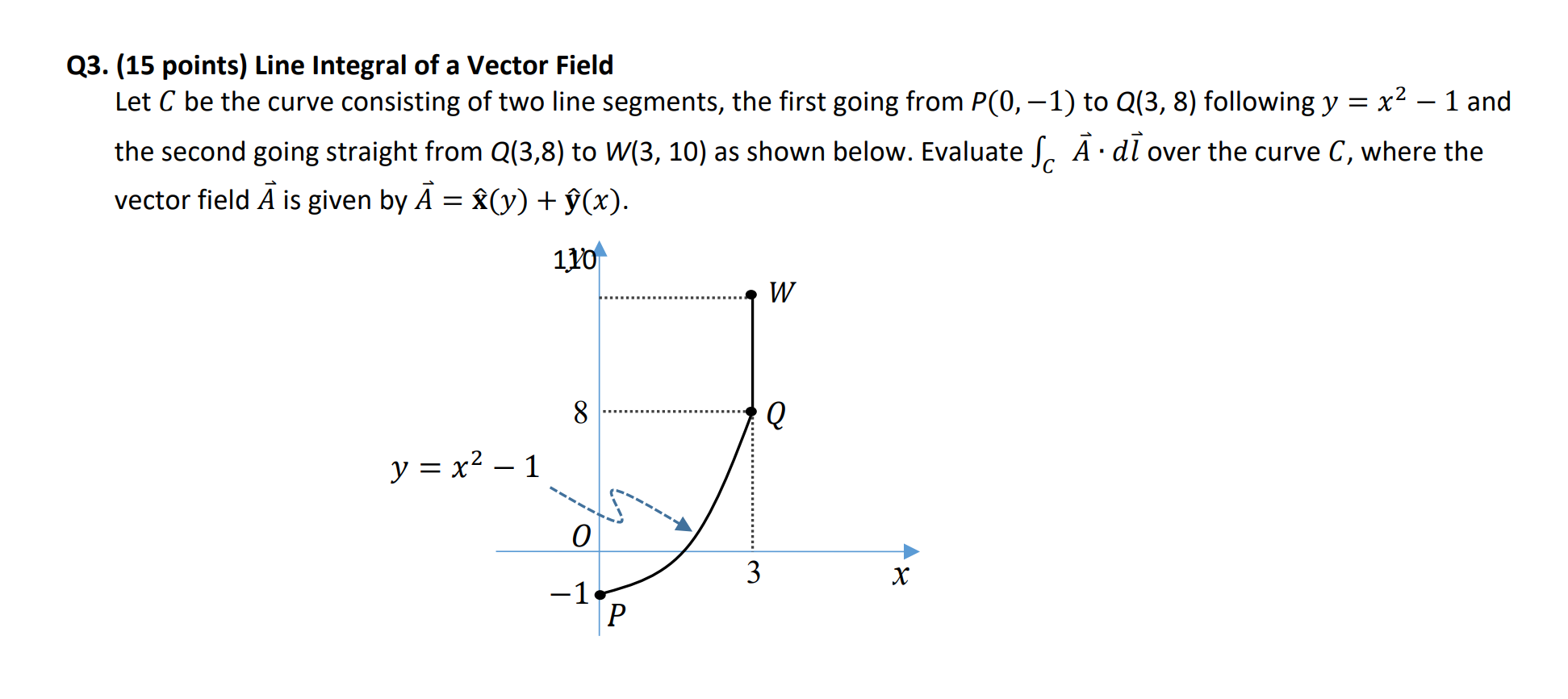 Solved = Q3. (15 points) Line Integral of a Vector Field Let | Chegg.com
