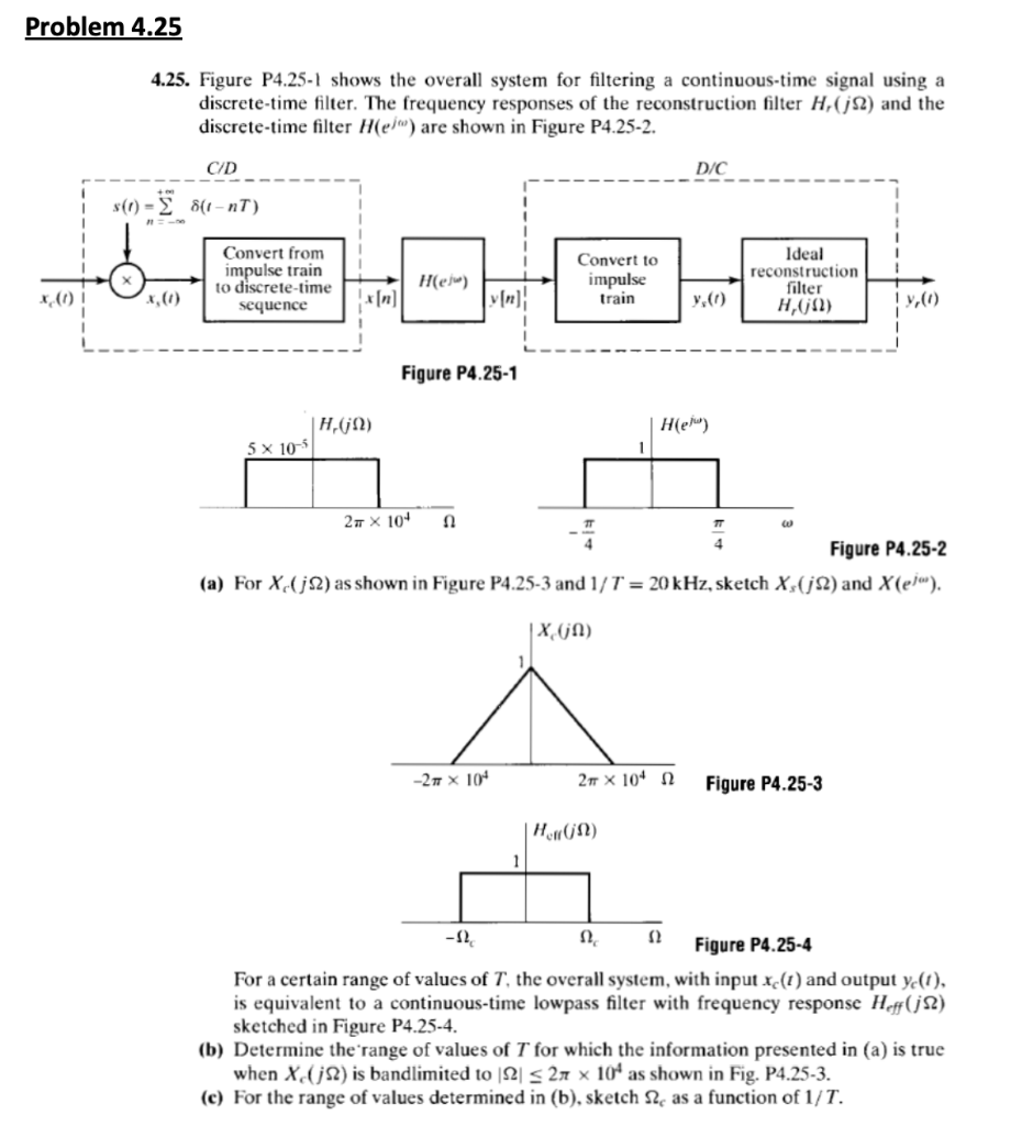 Solved Problem 4.25 4.25. Figure P4.25-1 shows the overall | Chegg.com