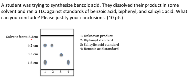 Solved A student was trying to synthesize benzoic acid. They | Chegg.com