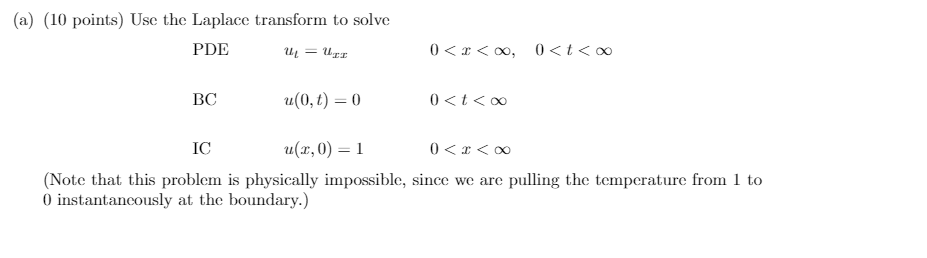 Solved (a) (10 points) Use the Laplace transform to solve | Chegg.com