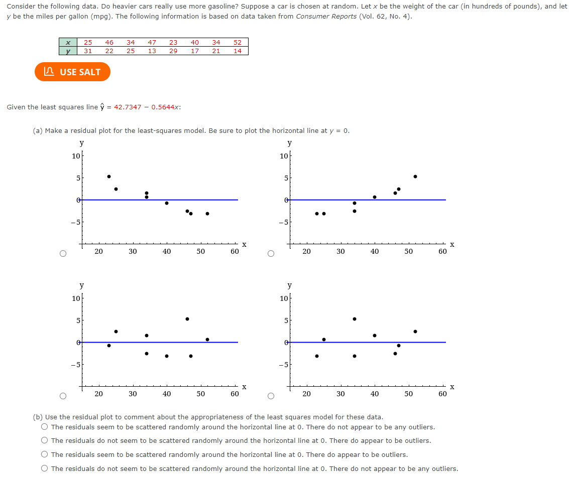 Solved Consider the following data. Do heavier cars really | Chegg.com