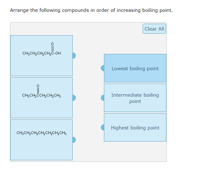 Solved Arrange the following compounds in order of | Chegg.com