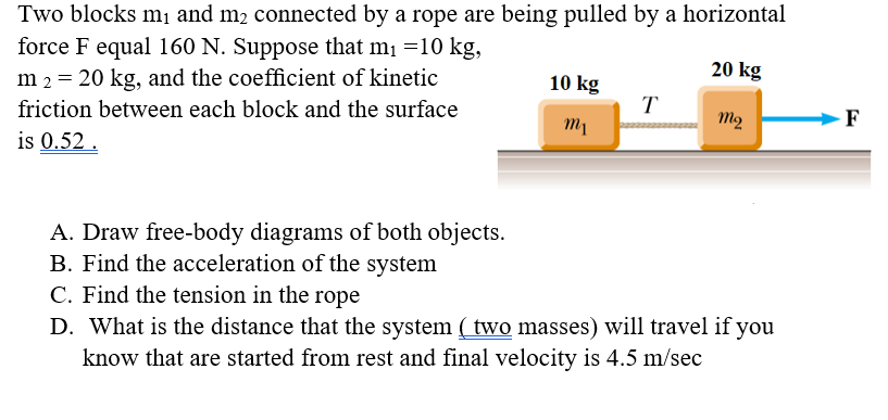 Solved Two blocks my and m2 connected by a rope are being | Chegg.com