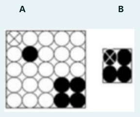 Solved 2) Erode image A by structuring element B (show all | Chegg.com