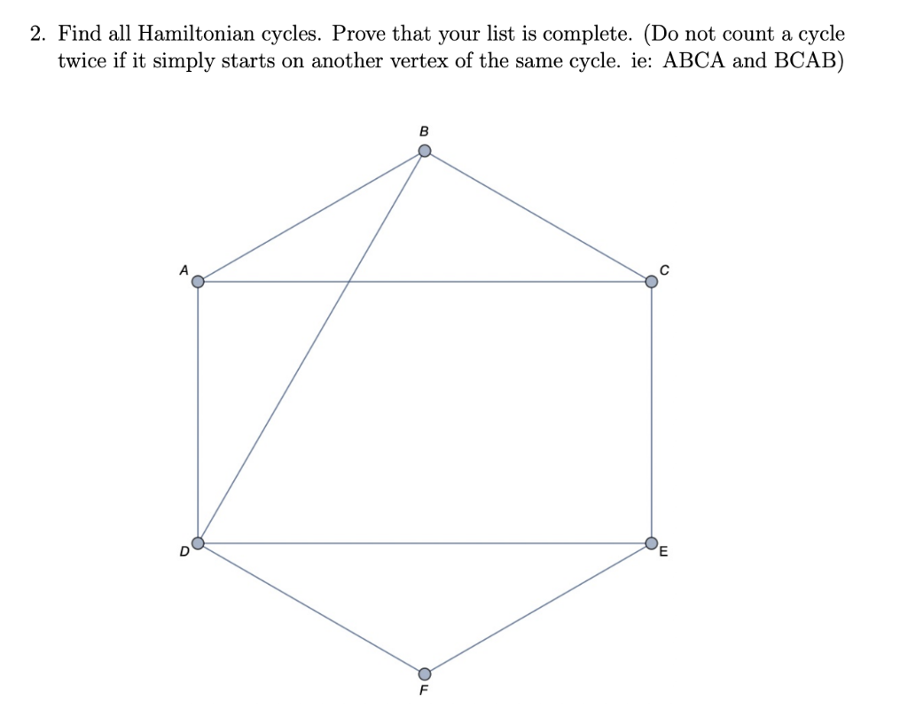 Solved 2. Find all Hamiltonian cycles. Prove that your list | Chegg.com
