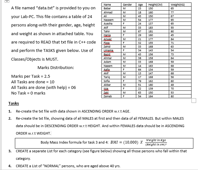 Solved A file named “data.txt” is provided to you on | Chegg.com