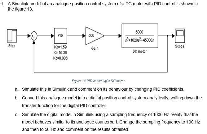 Dc Motor Position Control Pid Simulink