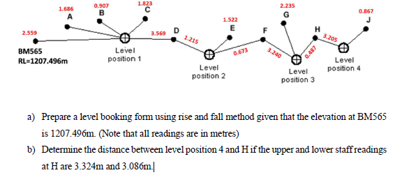 Solved a) Prepare a level booking form using rise and fall | Chegg.com