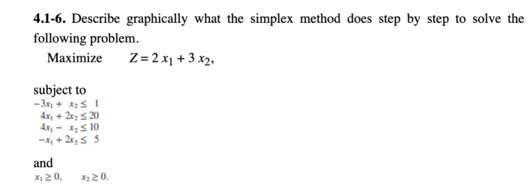Solved 4.1-6. ﻿Describe graphically what the simplex method | Chegg.com