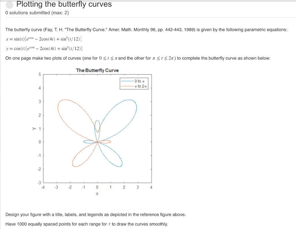Solved this is matlab. I would greatly appreciate it if you | Chegg.com