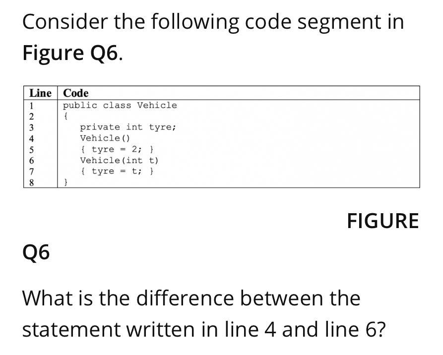 Solved Consider the following code segment in Figure 26. | Chegg.com