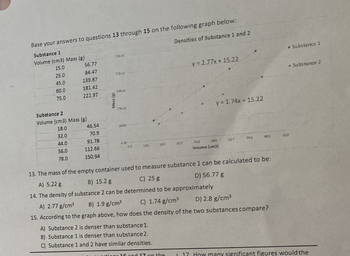 Solved Base your answers to questions 13 through 15 on the | Chegg.com