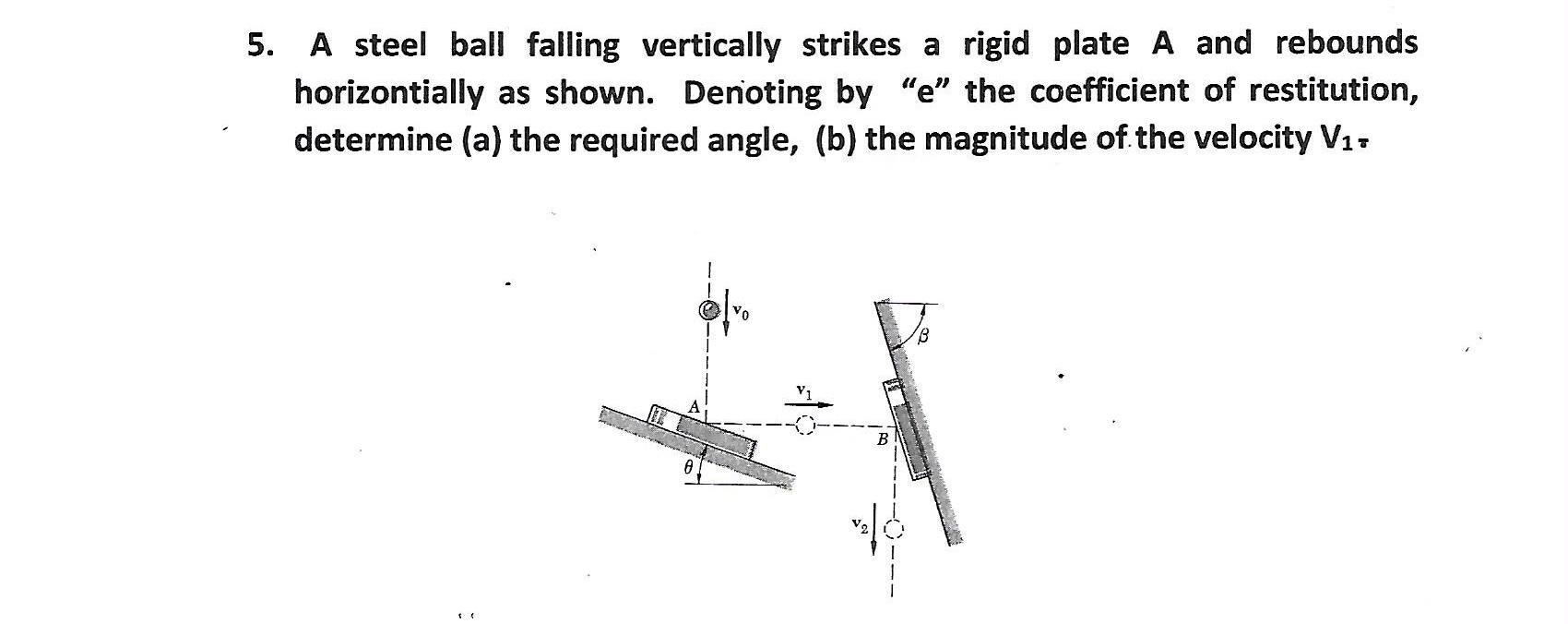 Solved 5. A steel ball falling vertically strikes a rigid | Chegg.com