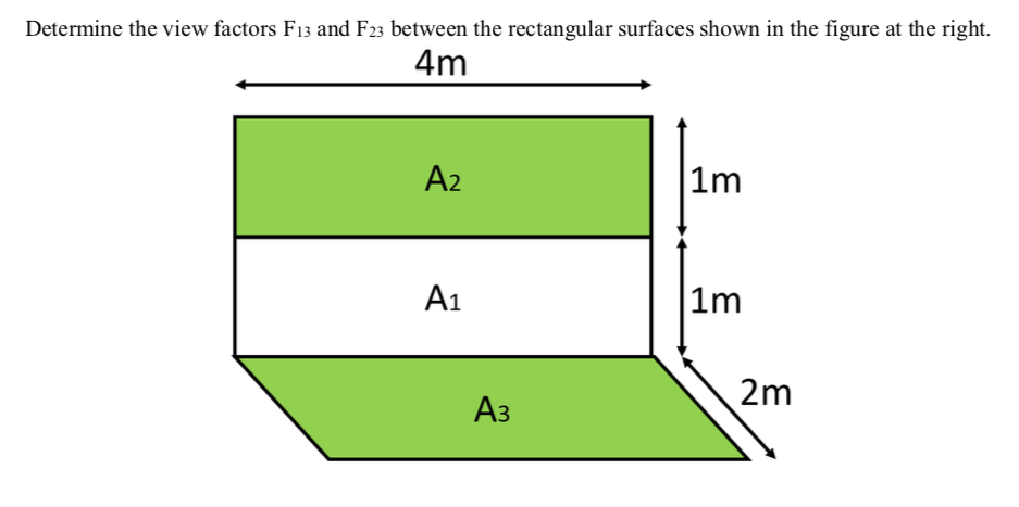 Solved Determine the view factors F13 and F23 between the | Chegg.com