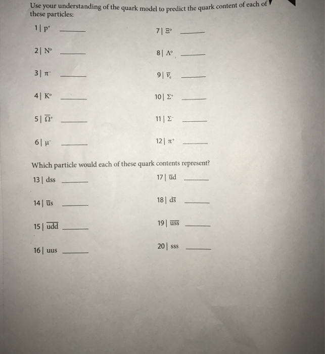 Solved Use your understanding of the quark model to predict | Chegg.com