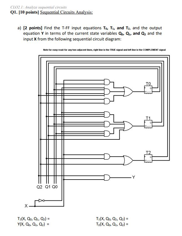 Solved CLO2.1: Analyze sequential circuits Q1. [10 points | Chegg.com