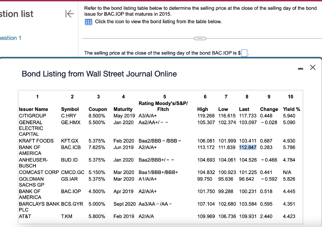 Solved Iist ∠ Refer to the bond listing table below to d | Chegg.com