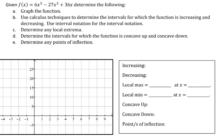 Solved Given f(x) = 6x3 – 27x2 + 36x determine the | Chegg.com