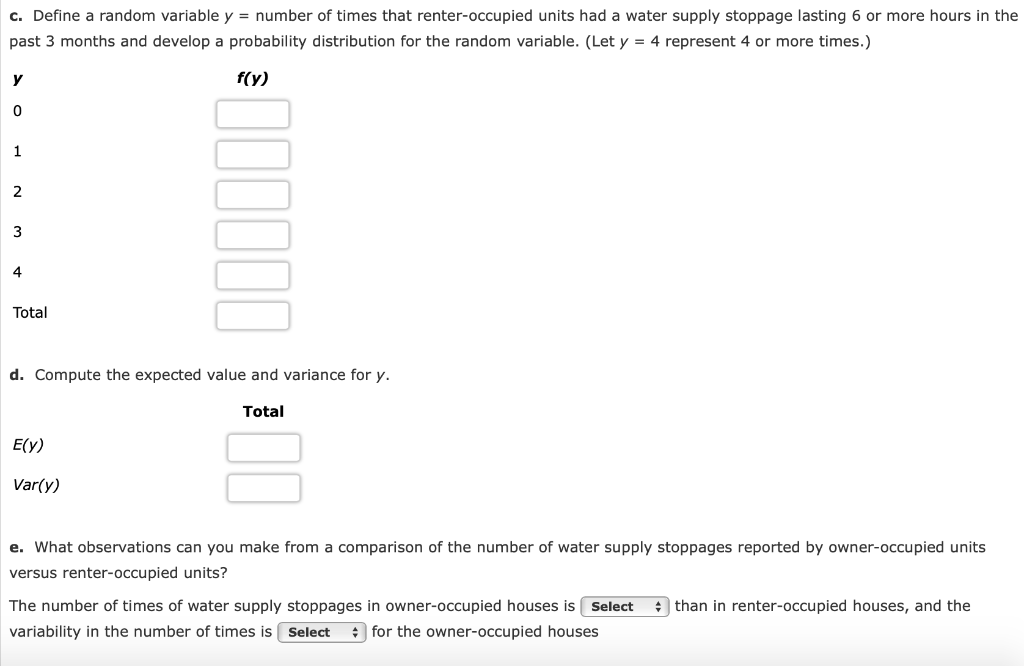 Solved The American Housing Survey reported the following | Chegg.com