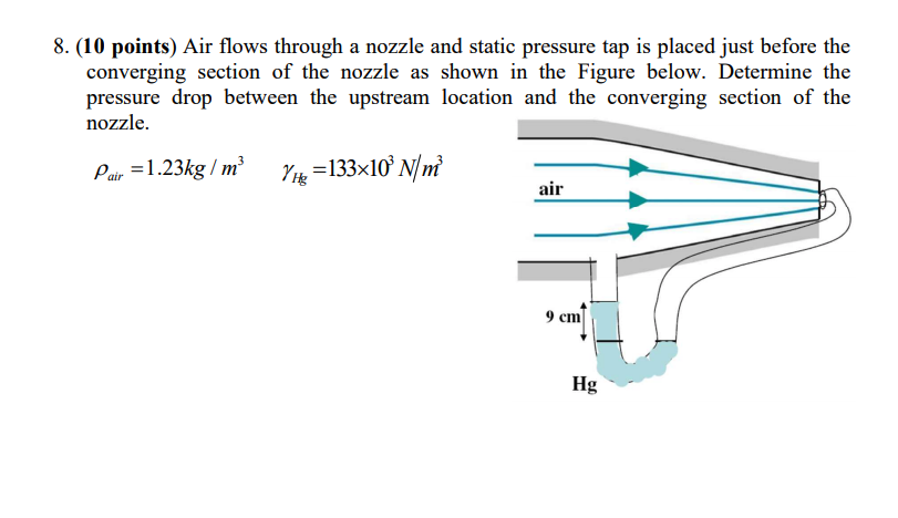 Solved 8. (10 points) Air flows through a nozzle and static | Chegg.com
