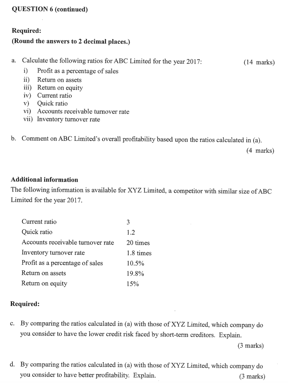 solved-ion-6-24-marks-the-financial-statements-of-abc-chegg