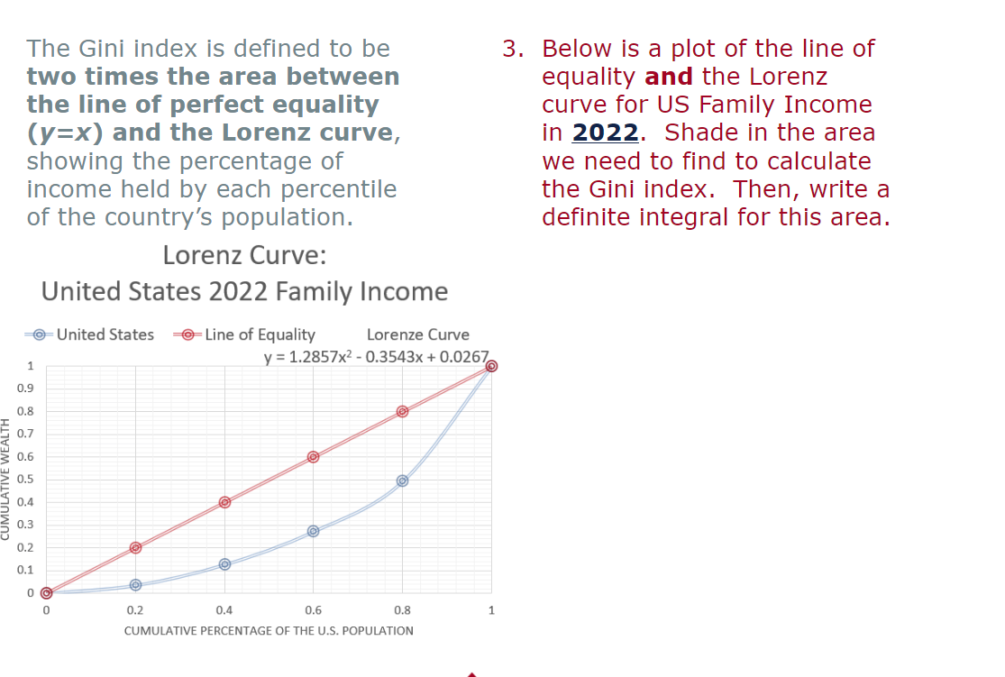 Solved The Gini index is defined to be two times the area | Chegg.com