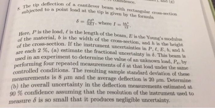 Solved The tip deflection of a cantilever beam with | Chegg.com