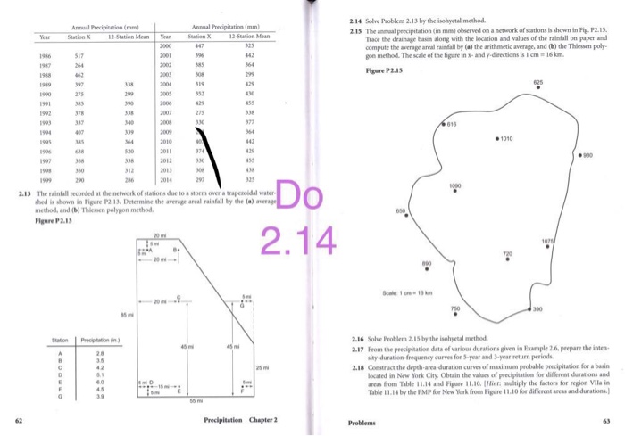 Solve Problem 2.13 by the isohyetal method. | Chegg.com