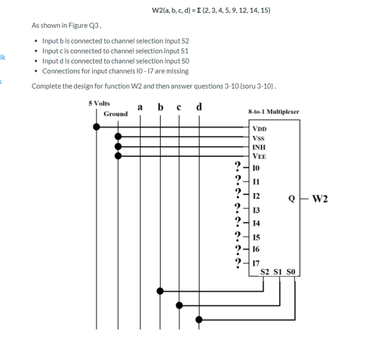 Solved W2(a, b, c, d) = 2 (2,3,4,5,9, 12, 14, 15) As shown | Chegg.com
