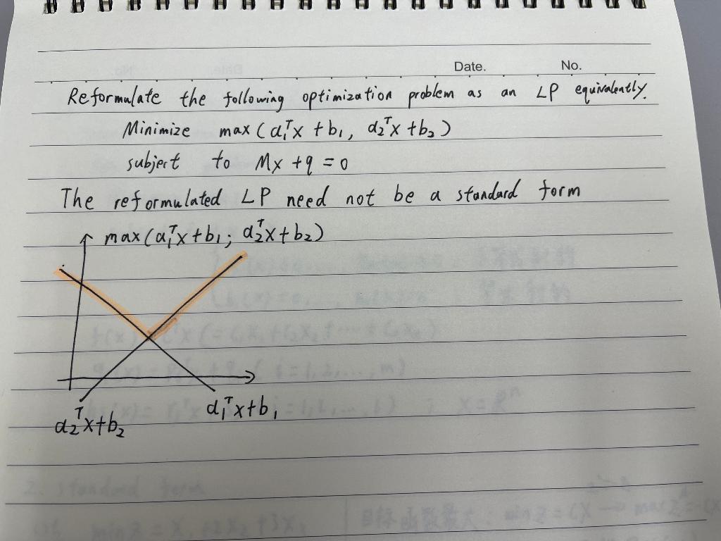 Date. Reformulate the following optimization problem | Chegg.com